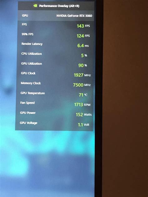 Performance Overlay Alt R} Gpu Nvidia Geforce Rtx 3060 143 Fps 99 Fps Frs Render Latency 6 4