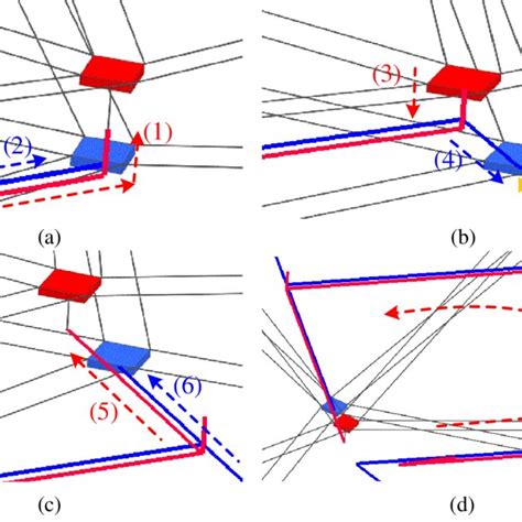 Three Dimensional Simulation Of A Rectangle Scheme Two A The Upper Download Scientific