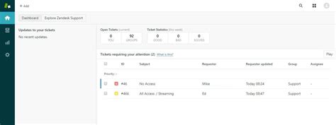 Zendesk Tutorial How And When To Use Tags Influx