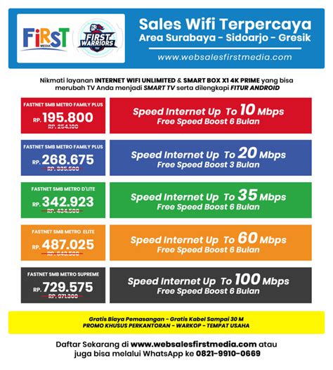 Butuh Wi Fi Di Rumah Ini Rekomendasi Paket Internet Murah