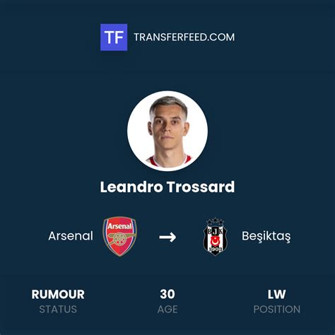 Leandro Trossard Transfer From Arsenal To Beşiktaş Transferfeed
