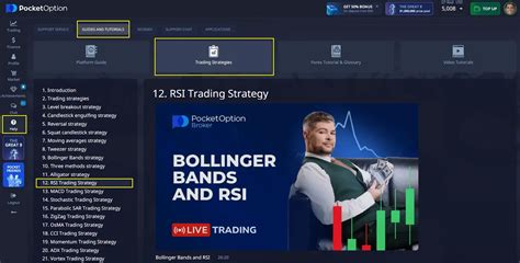 Understanding Binary Options Trading Strategies Explained Simple Strategies To Get Started