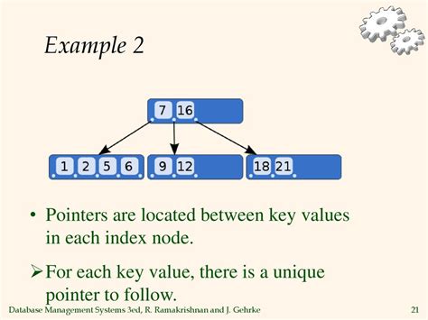 Overview Of Storage And Indexing Ppt Download