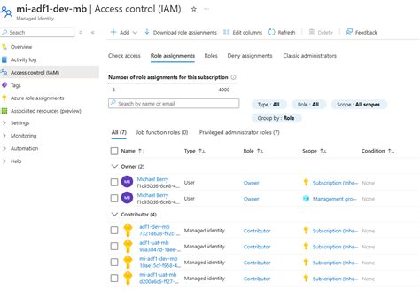 Trying To Read A File In Azure Devops From Adf Pipeline Using A Web Activity Stack Overflow