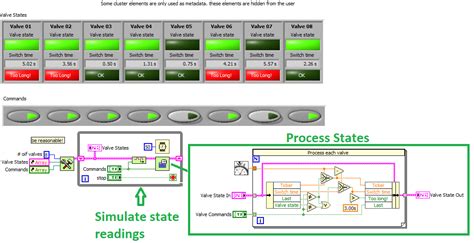 Solved Analizing Cluster Array With Elapsed Time Ni Community