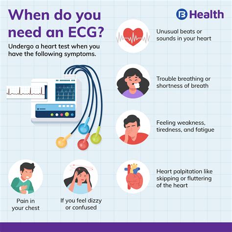 ECG Test Types Purpose Procedure How You Should Deal To 59 OFF