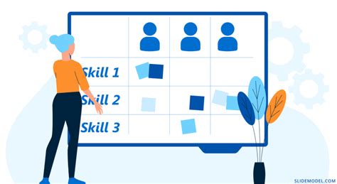 Skill Mapping Panduan Lengkap Untuk Hr Gajihub Blog