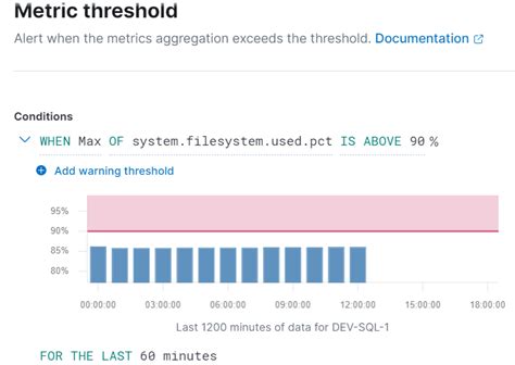Kibana Alert Type Metric Threshold Add Fields Index To Body Email Kibana Discuss The Elastic