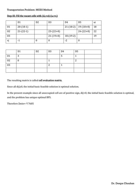Optimal Solution By Modi Method Pdf Technology And Computing