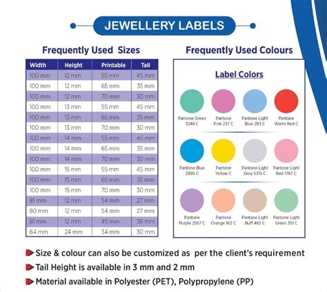 Jewellery Barcode Tag For Jewelry Tags At ₹ 0 20 Piece In Coimbatore