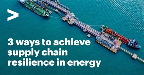 Oil And Gas Supply Chain Resilience Accenture Jibu Abraham