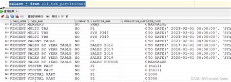 Oracle分区表详解（oracle Partitioned Tables）oracle 分区表 Csdn博客