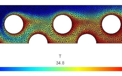 Finite Element Scilab Singaporegaret