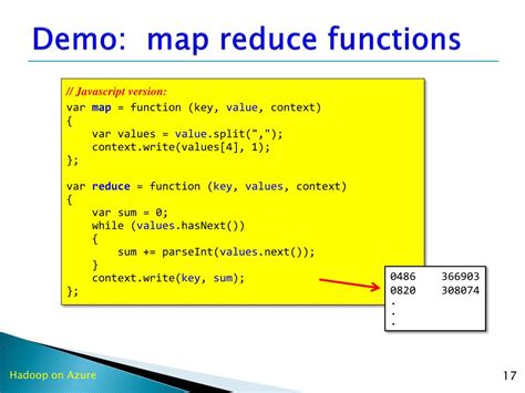 Ppt Introduction To Hadoop On Azure Map Reduce Demos Powerpoint Presentation Id 1695754