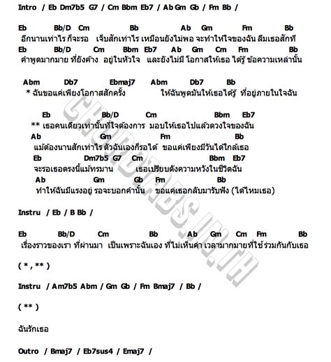 รอจะบอกคำนั้นคอร์ด คอร์ด รอจะบอกคำนั้น กานต์ The Parkinson