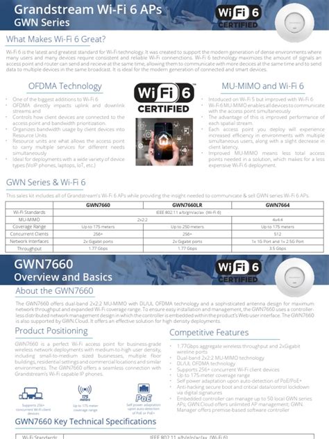 Grandstream Gwn7660 Wifi 6 Aps Gwn Series Pdf Wi Fi Wireless