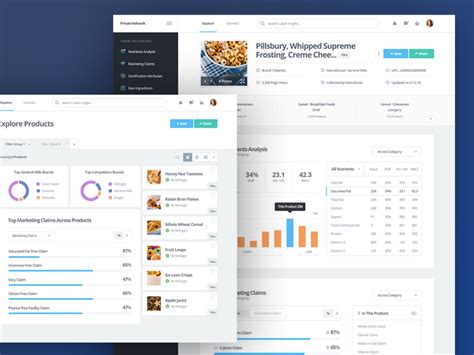 Product Database And Analysis Design By Sam Thibault For Termini Design