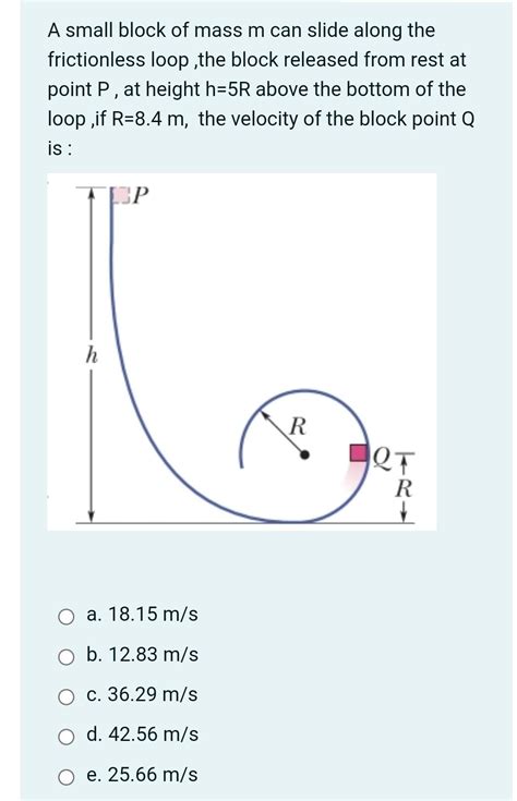 Solved A Small Block Of Mass M Can Slide Along The
