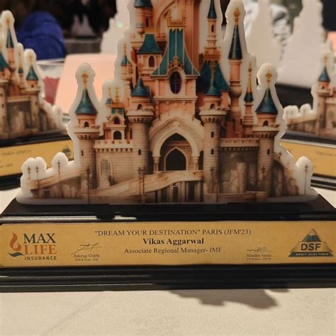 Vikas Aggarwal On Linkedin Absolutely Splendid To Receive The Champion