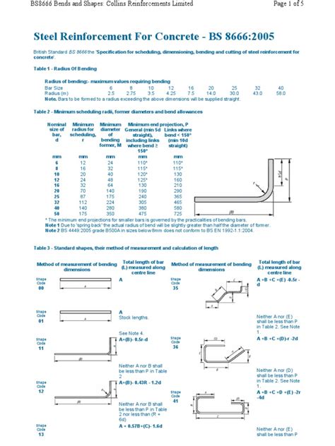 Steel Reinforcement For Concrete Bs 8666 2005 Angle Kilogram