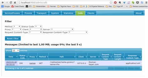 Open Source Api Gateway For Rest And Openapi Membrane