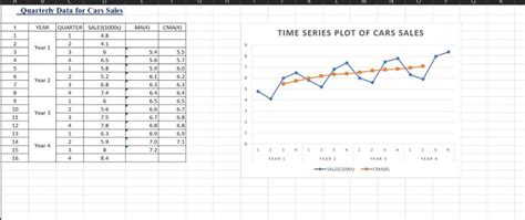Abhinya Ac On Linkedin Datascience Datascience Dataanalysis