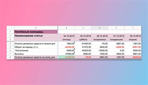 Платежный календарь в Excel