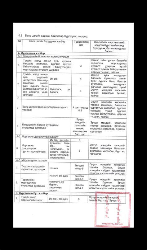 ЭМС ын 2023 оны Эмнэлгийн эрх зүй ба ёс зүйн сургалт