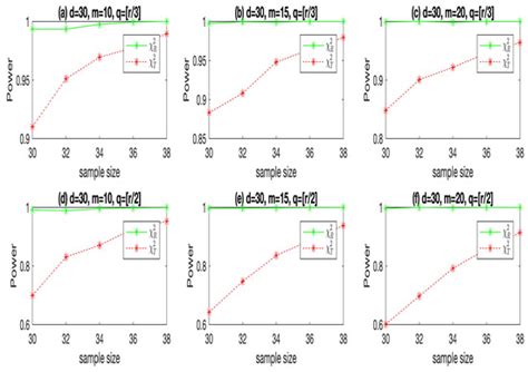 Mathematics Special Issue Computational Statistics And Data Analysis 2nd Edition