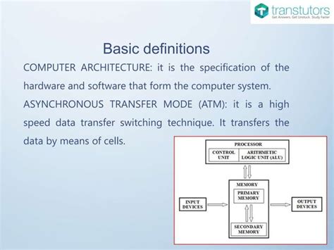 Transfer Modes Computer Science