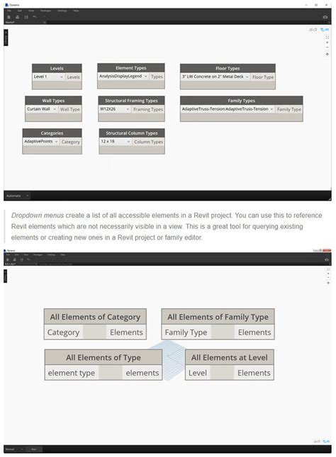 Dynamo Excel Project Parameters Revit Dynamo