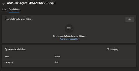 Ms Azure Devops On Demand Agents — Part 2 Digital Innovation Partners
