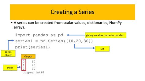 Data Analysis With Python Pandas Pptx