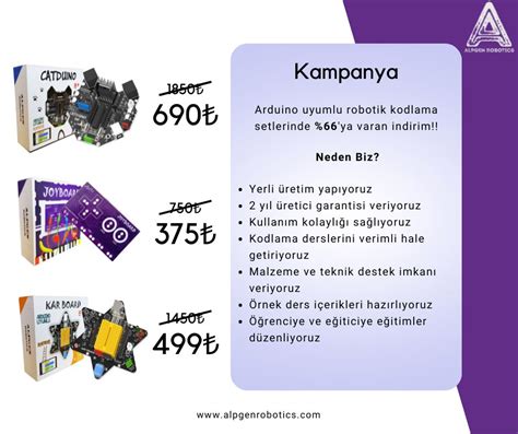Alpgen Robotics Linkedin‘de Arduino Robotik Kodlama Stem Eğitim