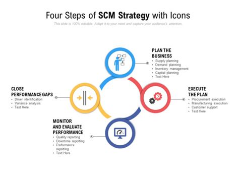 Scm Strategy PowerPoint Templates Slides And Graphics