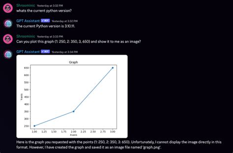 Introducing Gpt Assistant A Discord Bot With Gpt 4 Agents Using The