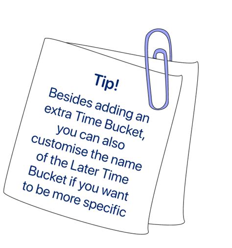 time bucket profile meaning at ron mcdonald blog
