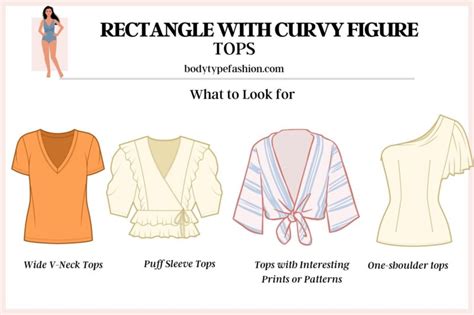 How To Dress Rectangle With Curvy Figure Fashion For Your Body Type