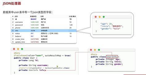 某马2024springcloud微服务开发与实战 Bug记录与微服务知识拆解（mybatisplus、docker、mq、es、redis）第一章2024最新springcloud微服务