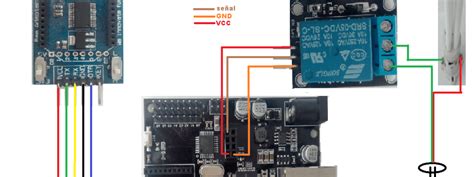 Internet De Las Cosas Con Arduino Iboard Hetpro Tutoriales