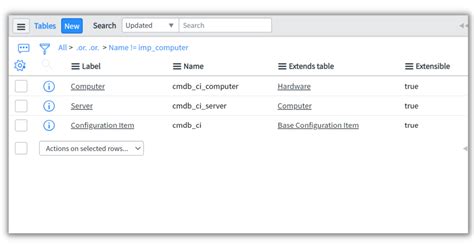 ServiceNow Data Management Overview ServiceNow Spectaculars