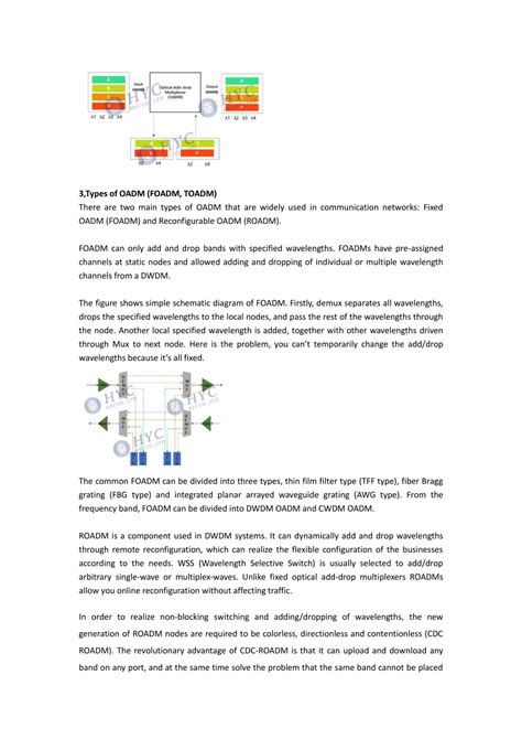 ppt functions and applications of optical add drop multiplexer oadm