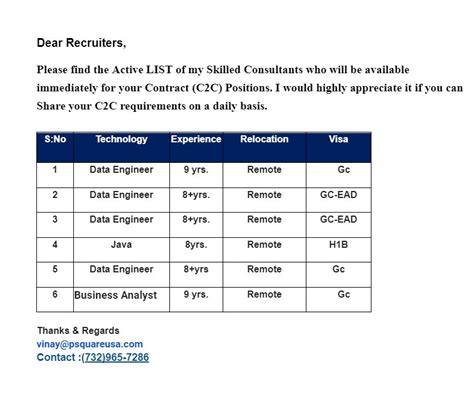 Vinay Varma Posted On Linkedin