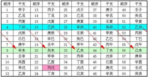 ctf writeup 传统知识 古典密码 csdn博客