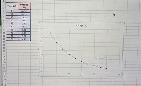 Set And Record Include Units The Values Of The Chegg Com