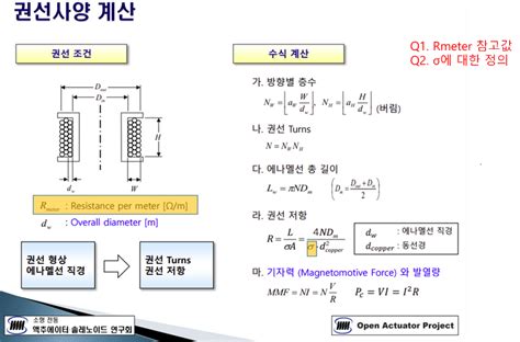 액추에이터·솔레노이드 Qanda