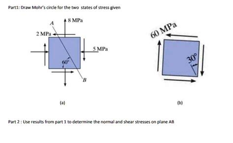 Partl Draw Mohr Circle For The Two States Of Stress Given 8 Mpa 2mpa Mpa 60 Smpa Part 2 Use