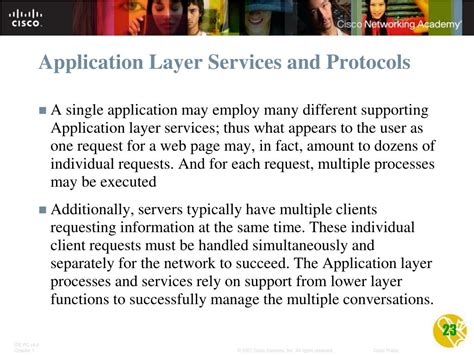 Ppt Application Layer Functionality And Protocols Powerpoint Presentation Id5150032