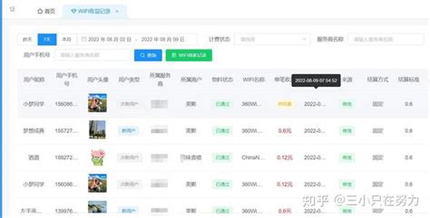 大学生如何使自己的零花钱充足？ 知乎