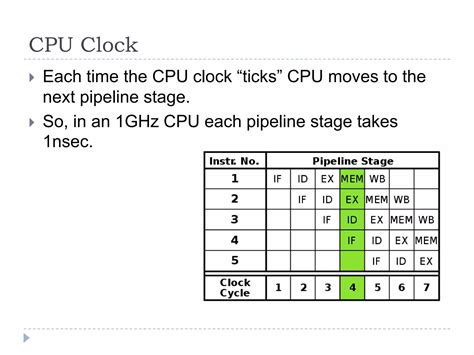 5 6 Basic Computer Structure Microprocessors Pptx
